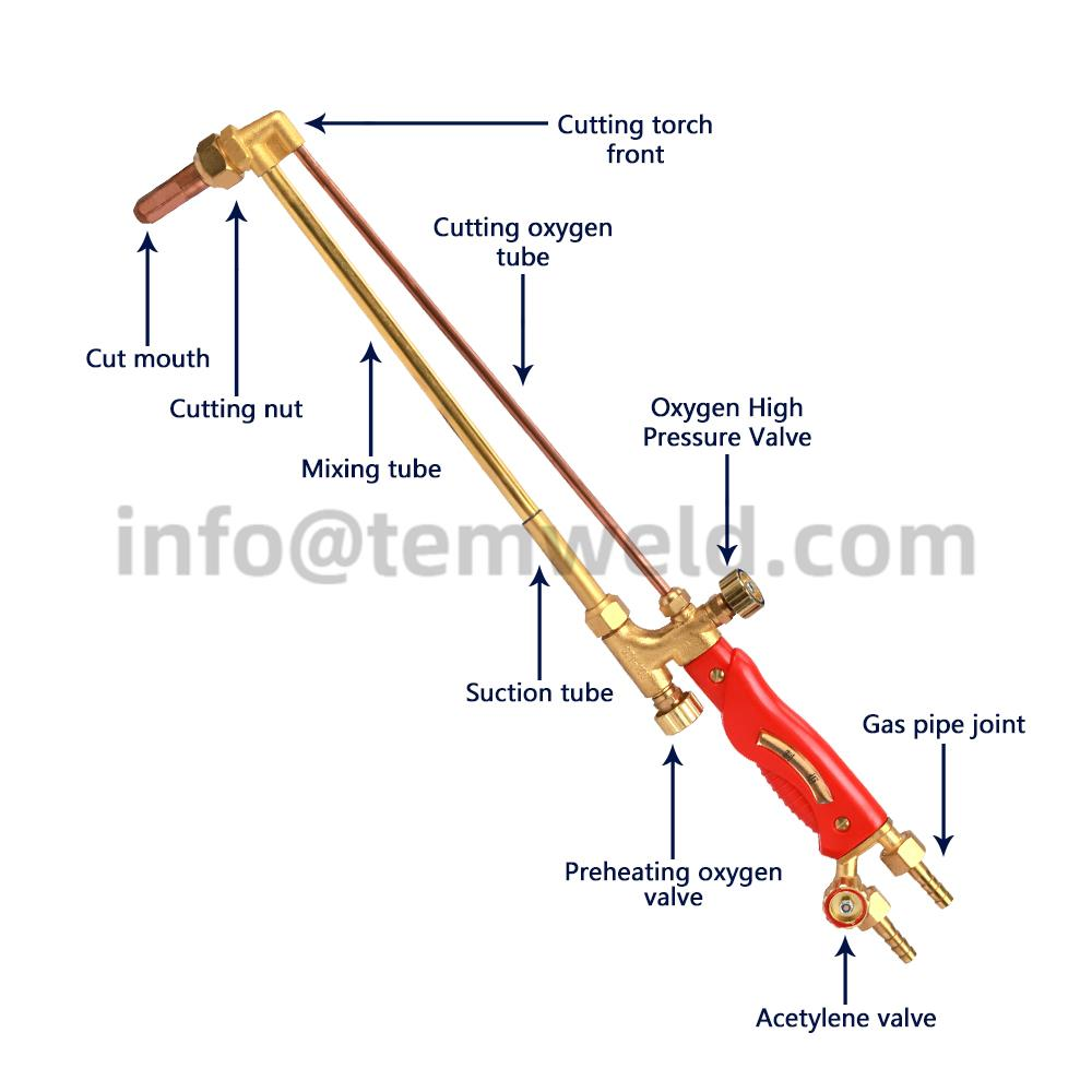 Oxygen Acetylene Gas Cutting Torch G01-100 - web